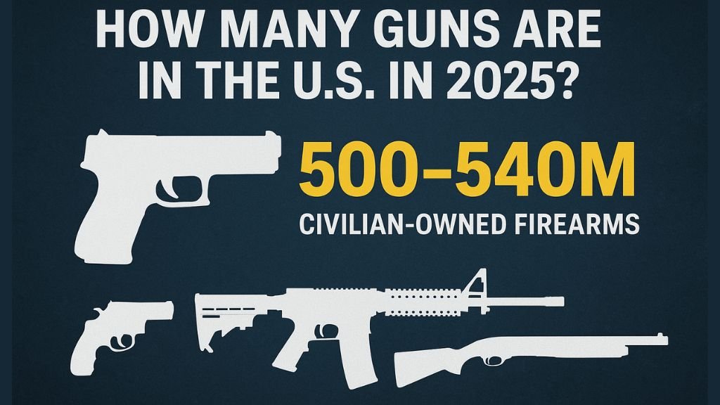 How Many Guns Are in America in 2025? Total Count & Ownership Data